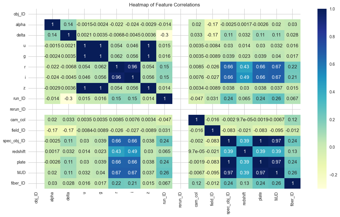 Classification of Galaxies, Stars, and Quasars from Sloan Digital Sky Survey Data Release 17 ...
